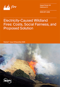 Portfolio of Mohammad Sayem Chowdhury